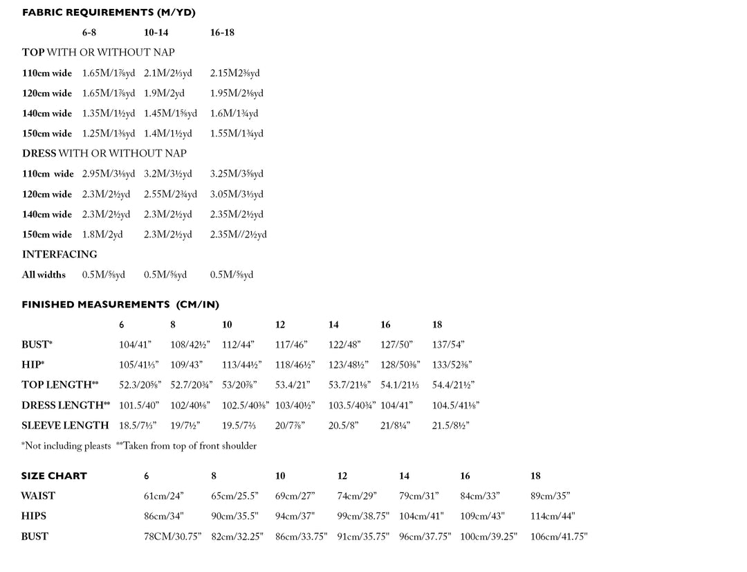Merchant and Mills - The Mary White - Sewing Pattern – Mill Creations
