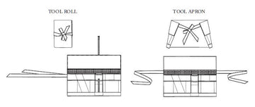 Merchant and Mills - Tool Roll - Sewing Pattern – Mill Creations