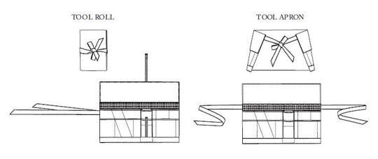 Merchant and Mills - Tool Roll - Sewing Pattern – Mill Creations