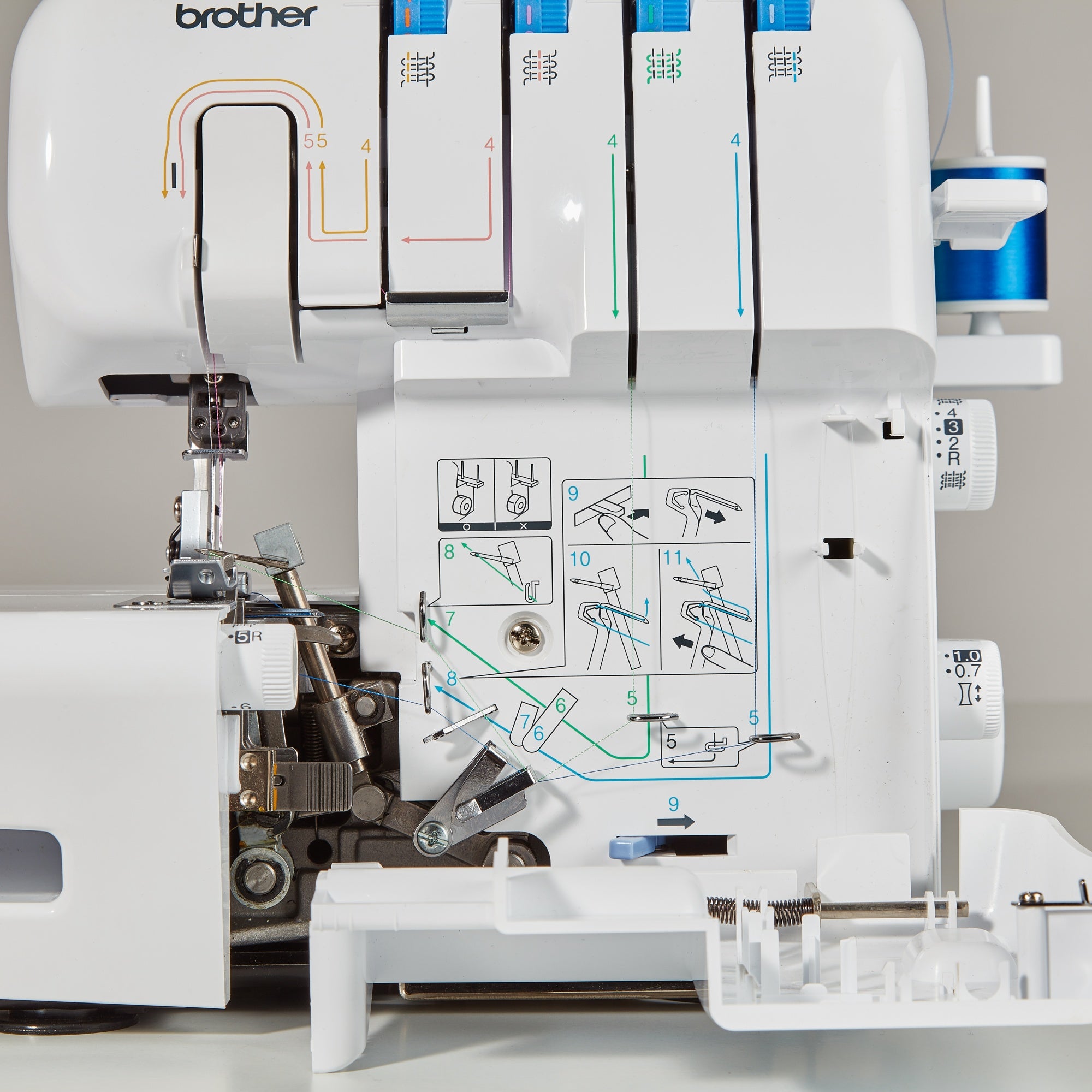 OVERLOCK AND COVERSTITCH GUIDE – Mill Creations