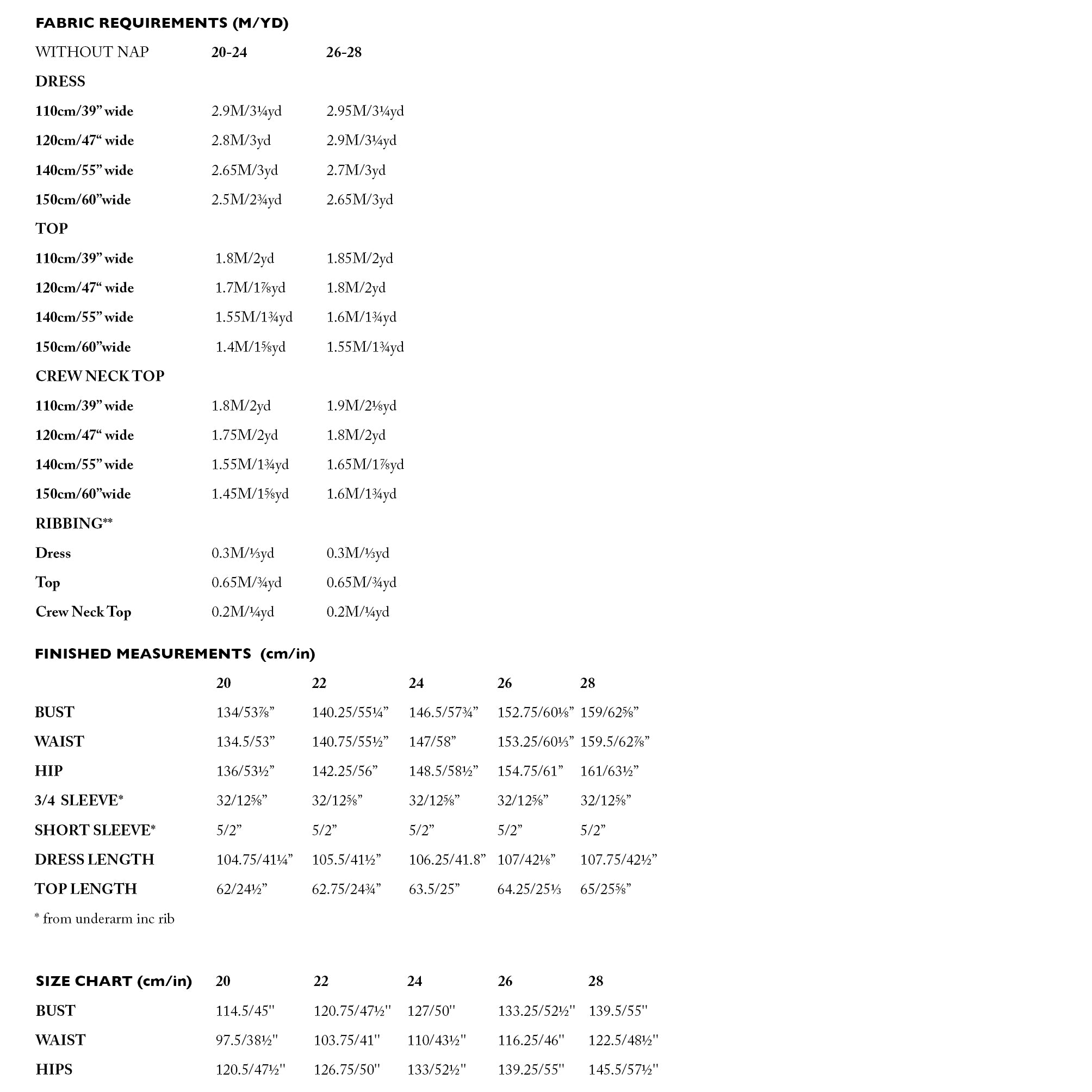 Merchant and Mills - Fielder Top & Dress Sewing Pattern – Mill Creations