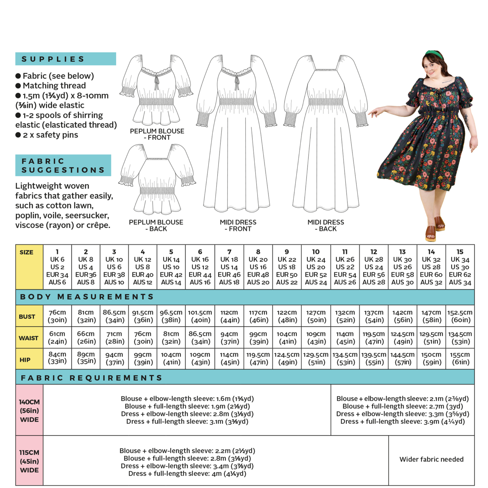 Mabel Dress and Blouse - Paper Sewing Pattern – Mill Creations